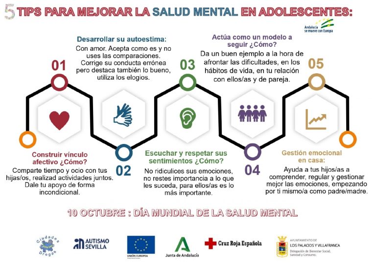 5 tips para mejorar la salud mental en adolescentes – Formajoven On